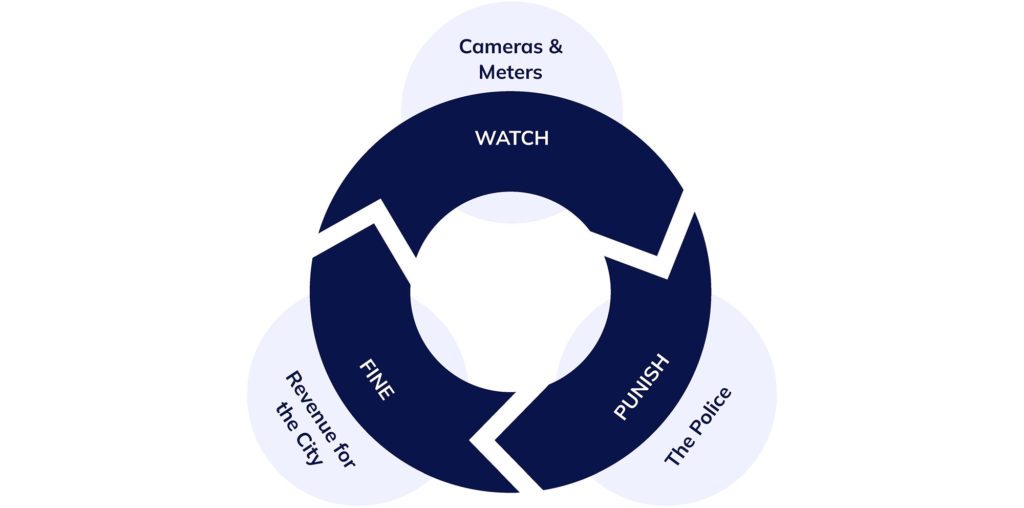 Reimagining the Resident Government Relationship - KOTA FUJIKAWA