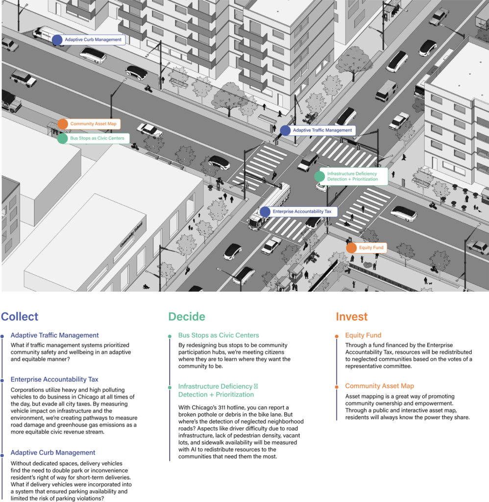 Reimagining the Resident Government Relationship - KOTA FUJIKAWA